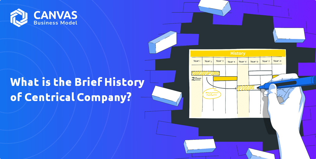 What is Brief History of Centrical Company? – CanvasBusinessModel.com