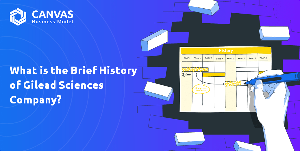 What is Brief History of Gilead Sciences Company ...